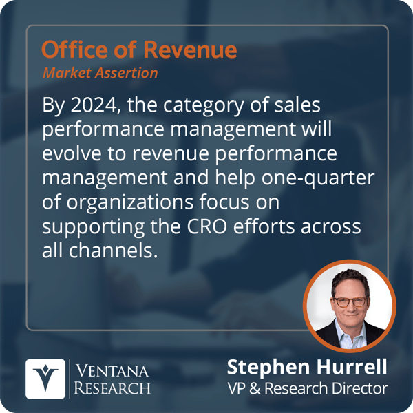 The Necessity of Revenue Performance Management