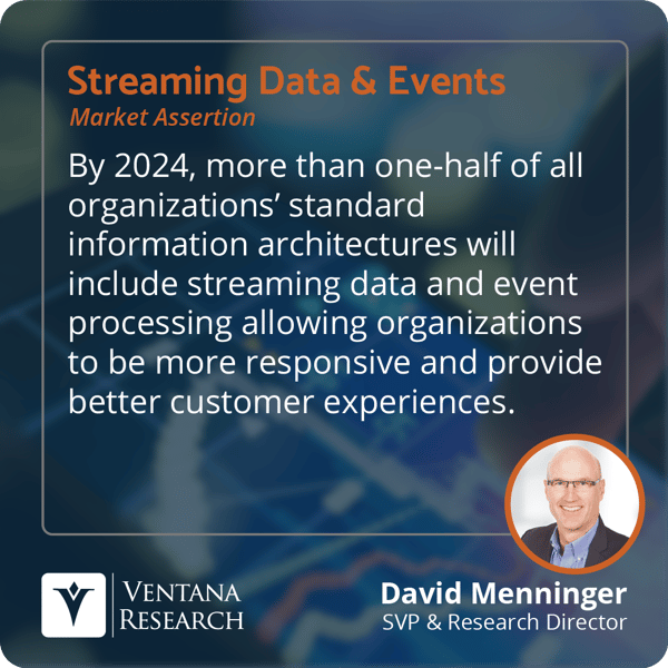 Confluent Helps Organizations Tackle Streaming Data