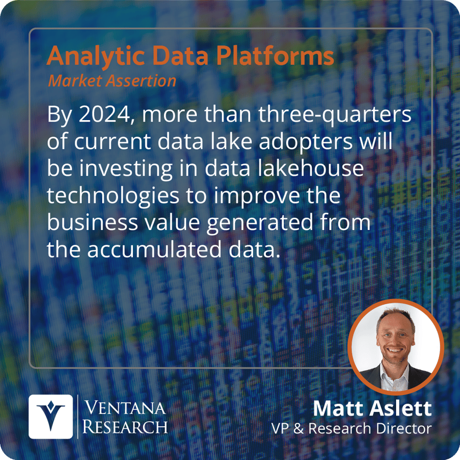 Databricks Lakehouse Platform Maximizes Analytical Value