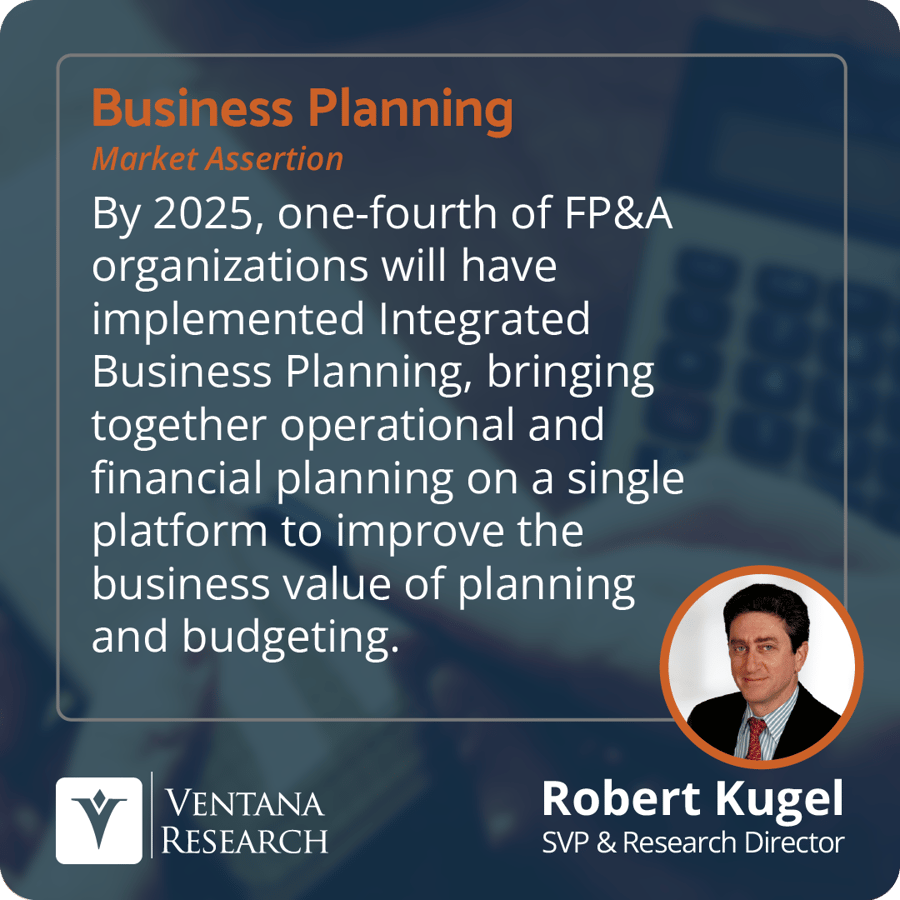 Planful Acquires for Marketing Performance in Planning Suite