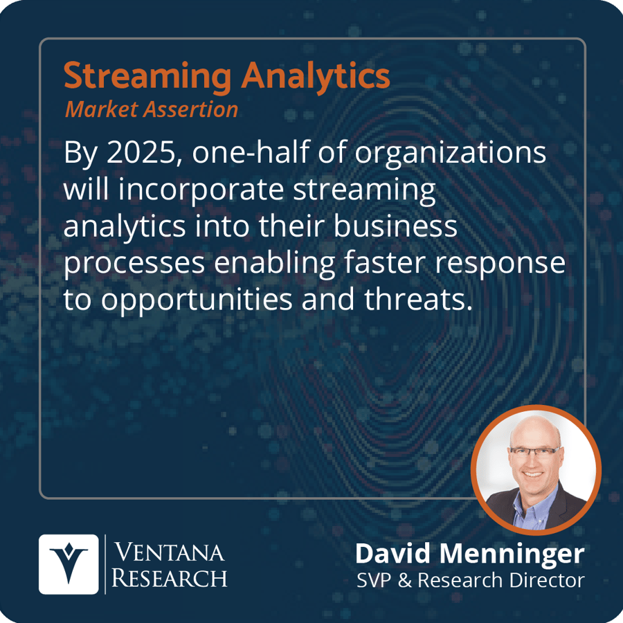 Confluent’s Streaming Analytics Expands Stream Processing Use Cases